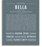 Bella Personalized Name Meaning Art Prints – Name Stories