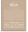 Bella Personalized Name Meaning Art Prints – Name Stories