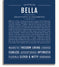 Bella | Name Art Print – Name Stories