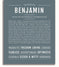 Benjamin Personalized Name Meaning Art Prints – Name Stories