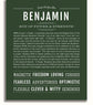 Benjamin Personalized Name Meaning Art Prints – Name Stories