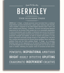 Berkeley Personalized Name Meaning Art Prints – Name Stories