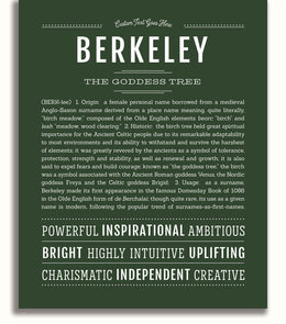 Berkeley | Name Art Print – Name Stories