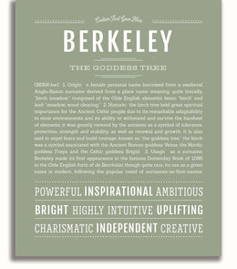 Berkeley Personalized Name Meaning Art Prints – Name Stories