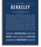 Berkeley | Name Art Print – Name Stories
