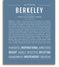 Berkeley | Name Art Print – Name Stories