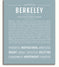 Berkeley | Name Art Print – Name Stories