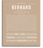 Bernard Personalized Name Meaning Art Prints – Name Stories