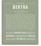 Bertha Personalized Name Meaning Art Prints – Name Stories