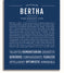 Bertha Personalized Name Meaning Art Prints – Name Stories