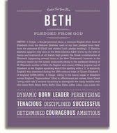 Beth | Name Art Print – Name Stories