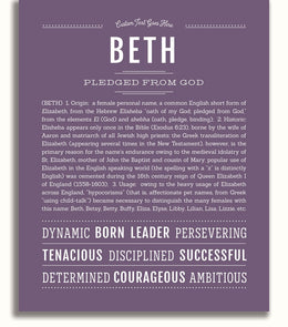 Beth | Name Art Print – Name Stories