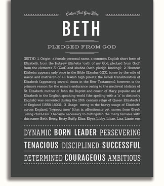 Beth | Name Art Print – Name Stories
