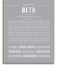 Beth Personalized Name Meaning Art Prints – Name Stories