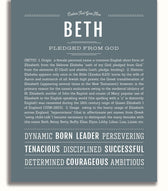 Beth | Name Art Print – Name Stories