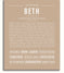 Beth | Name Art Print – Name Stories