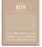 Beth Personalized Name Meaning Art Prints – Name Stories