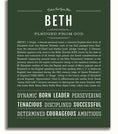 Beth Personalized Name Meaning Art Prints – Name Stories