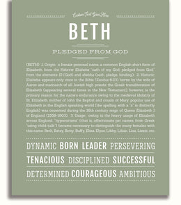Beth | Name Art Print – Name Stories