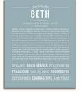 Beth Personalized Name Meaning Art Prints – Name Stories
