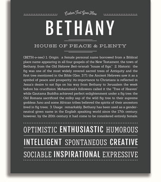 Bethany Personalized Name Meaning Art Prints – Name Stories