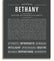 Bethany Personalized Name Meaning Art Prints – Name Stories