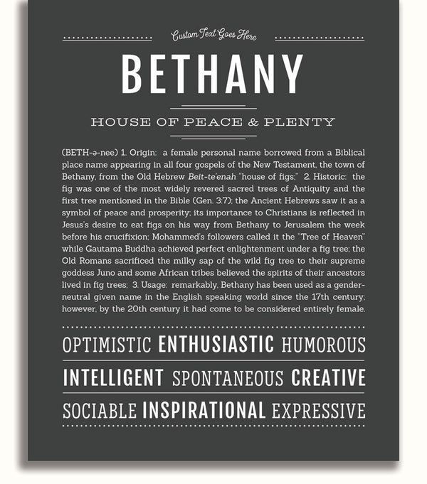 Bethany | Name Art Print - Personalized Custom Gifts – Name Stories