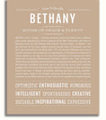 Bethany Personalized Name Meaning Art Prints – Name Stories