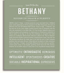 Bethany Personalized Name Meaning Art Prints – Name Stories