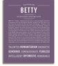 Betty Personalized Name Meaning Art Prints – Name Stories
