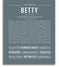Betty Personalized Name Meaning Art Prints – Name Stories