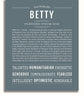 Betty Personalized Name Meaning Art Prints – Name Stories