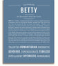 Betty | Name Art Print – Name Stories