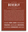 Beverly | Name Art Print – Name Stories