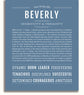 Beverly | Name Art Print – Name Stories