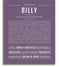 Billy | Name Art Print – Name Stories