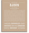 Bjorn Personalized Name Meaning Art Prints – Name Stories