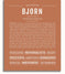 Bjorn Personalized Name Meaning Art Prints – Name Stories