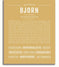 Bjorn Personalized Name Meaning Art Prints – Name Stories
