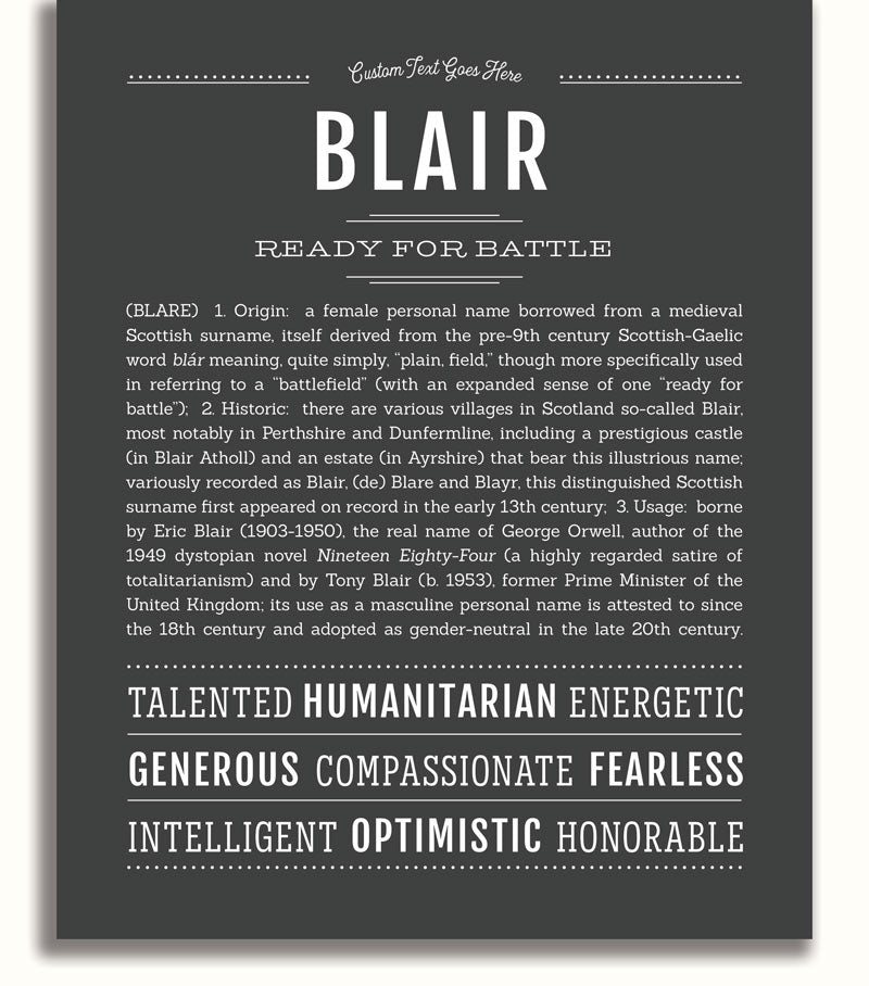 Blair Personalized Name Meaning Art Prints – Name Stories