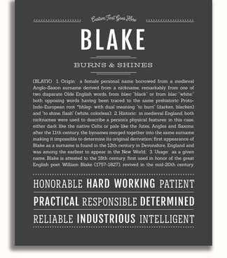 Blake Personalized Name Meaning Art Prints – Name Stories