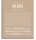 Blake Personalized Name Meaning Art Prints – Name Stories