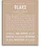 Blake Personalized Name Meaning Art Prints – Name Stories