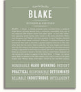 Blake Personalized Name Meaning Art Prints – Name Stories