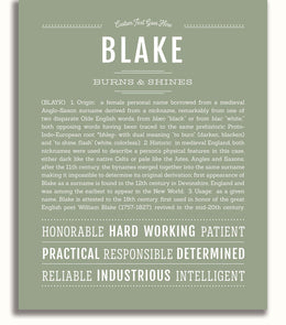 Blake Personalized Name Meaning Art Prints – Name Stories