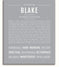 Blake (male) | Name Art Print – Name Stories