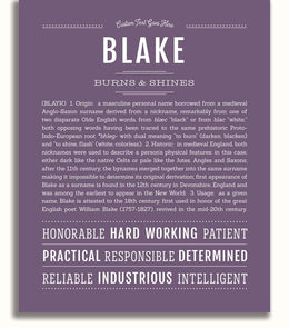 Blake Personalized Name Meaning Art Prints – Name Stories