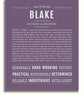 Blake Personalized Name Meaning Art Prints – Name Stories