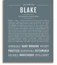 Blake (male) | Name Art Print – Name Stories
