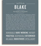 Blake Personalized Name Meaning Art Prints – Name Stories
